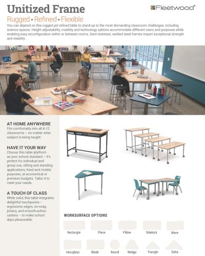 Catalogs & Selling Aids | Fleetwood Furniture